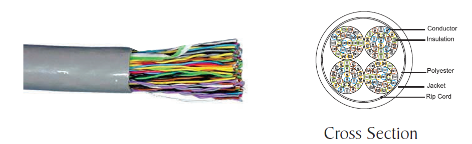 Copper Cables Search Result - Avayo Electronics